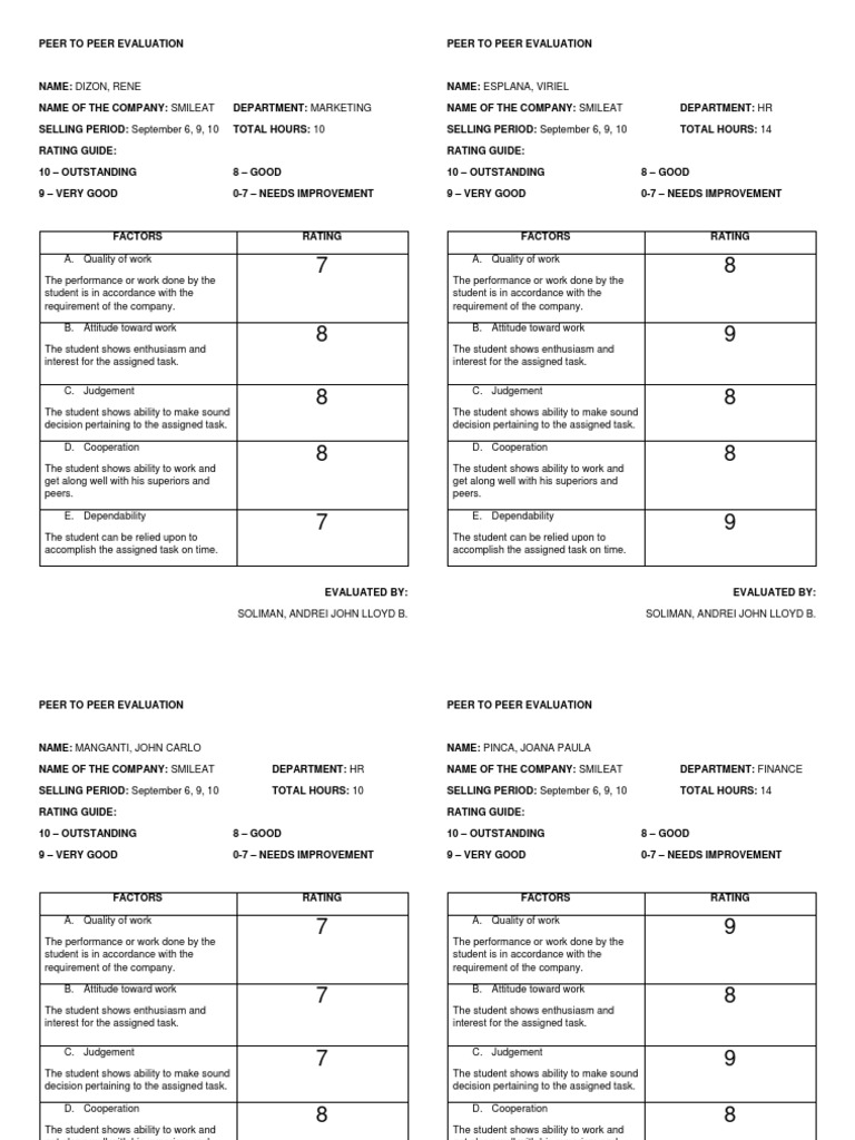 Peer To Peer Evaluation | PDF | Cognition | Psychological Concepts