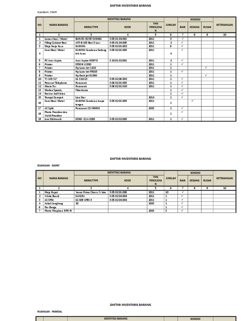 Daftar Inventaris Barang | PDF
