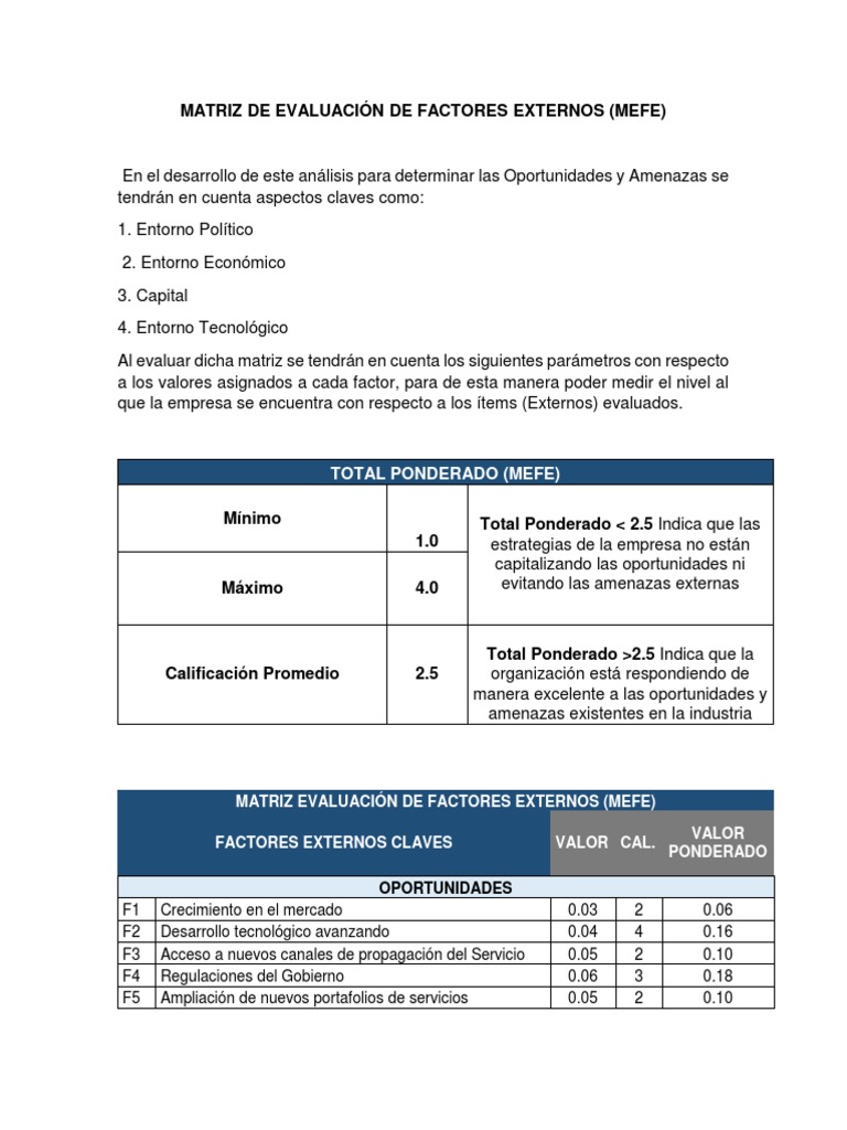 Matriz Mefe | PDF