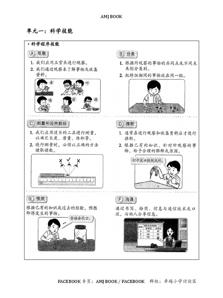 Science Note | PDF