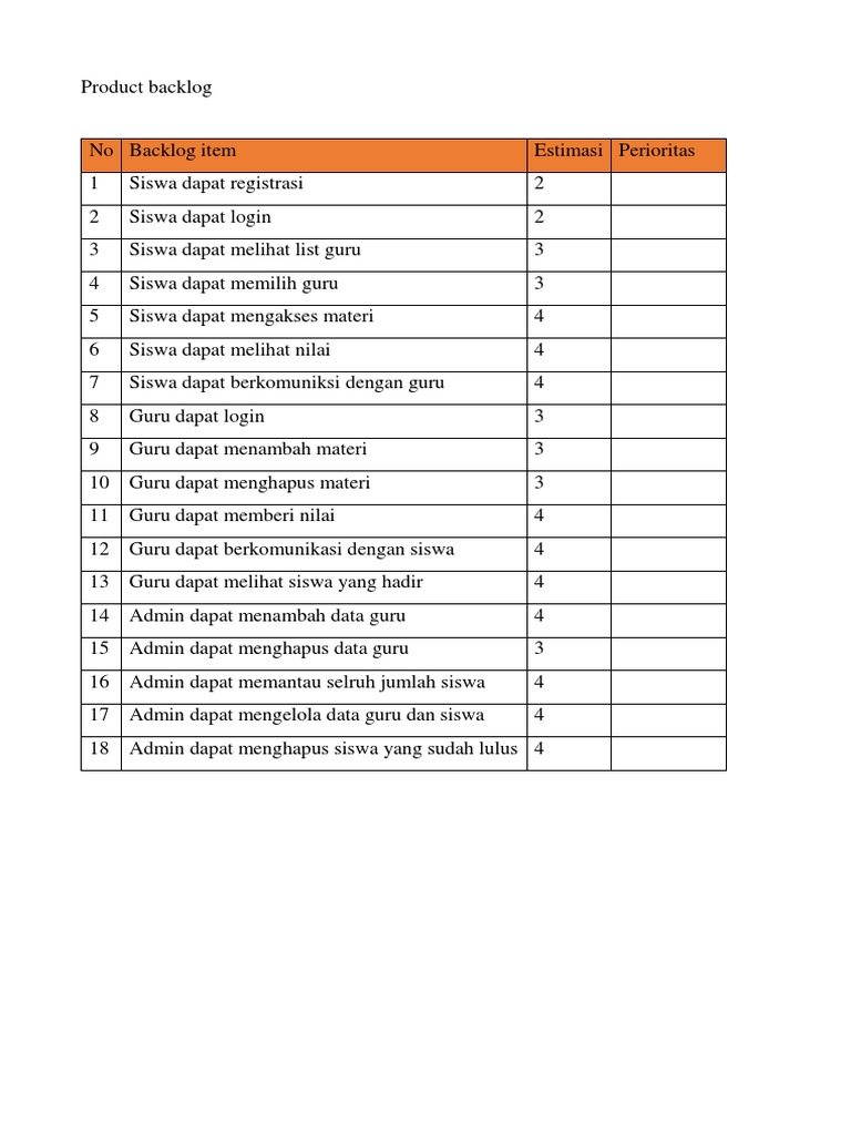 Contoh Backlok Dan Sprint | PDF