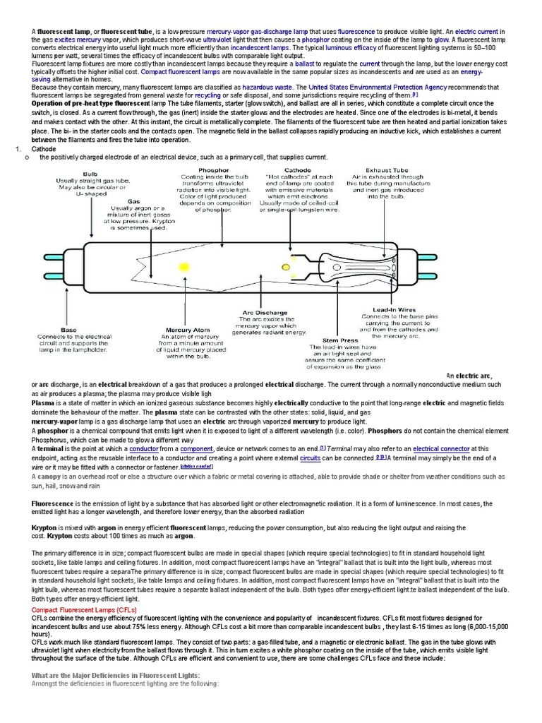 Operation of Pre-Heat Type Fluorescent Lamp The Tube Filaments, Starter ...