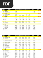 Sag Rod Layout | PDF | Home & Garden