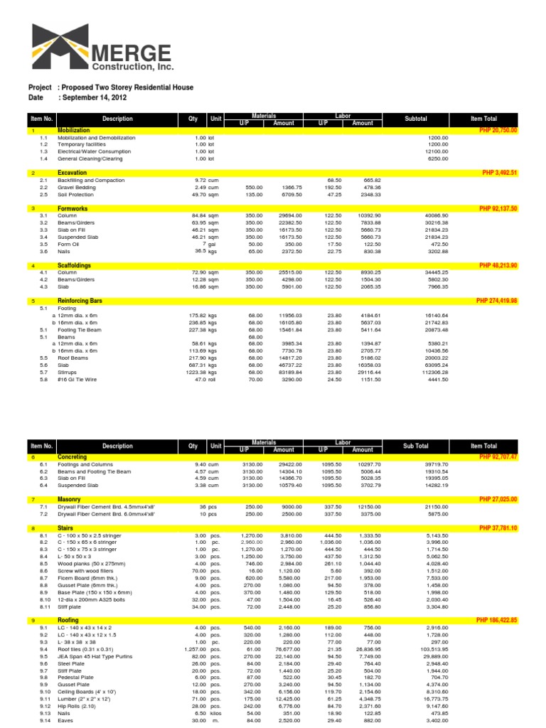 Sample BOM | PDF | Plumbing | Hydraulic Engineering
