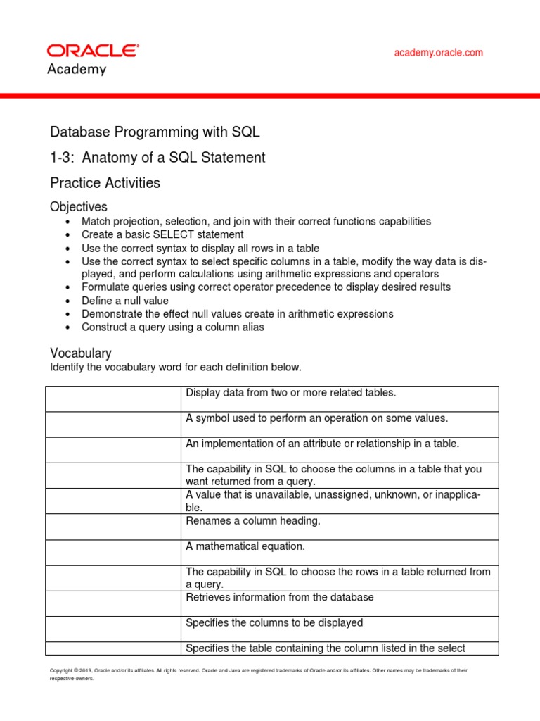 DP 1 3 Practice | PDF | Sql | Table (Database)