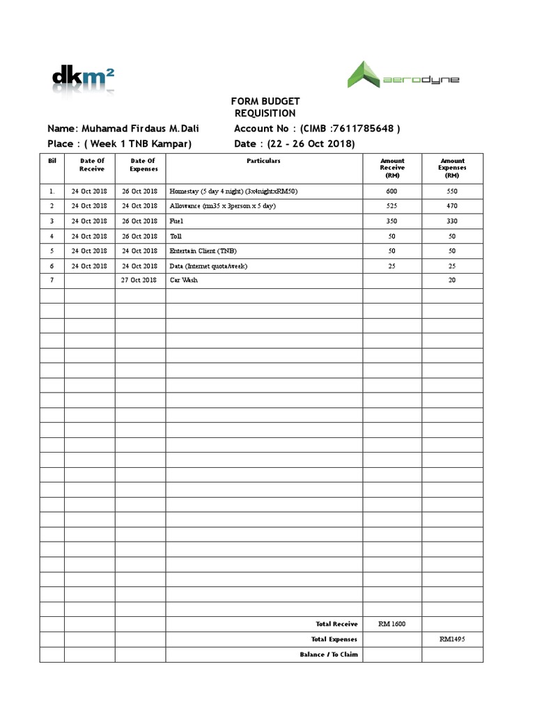Budget Request Form | PDF