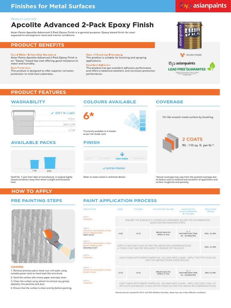 Apcolite Advanced 2-Pack Epoxy Finish: A Guide to Applying a High ...
