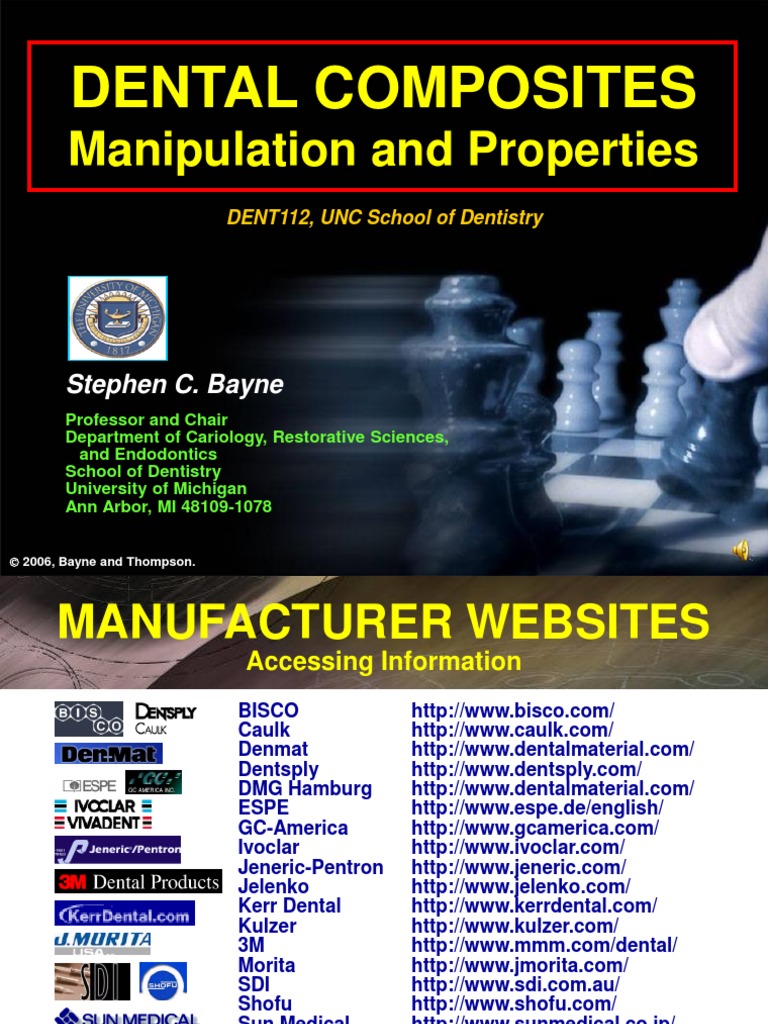 Composite Manipulation Techniques in Dentistry | PDF | Dental Composite ...