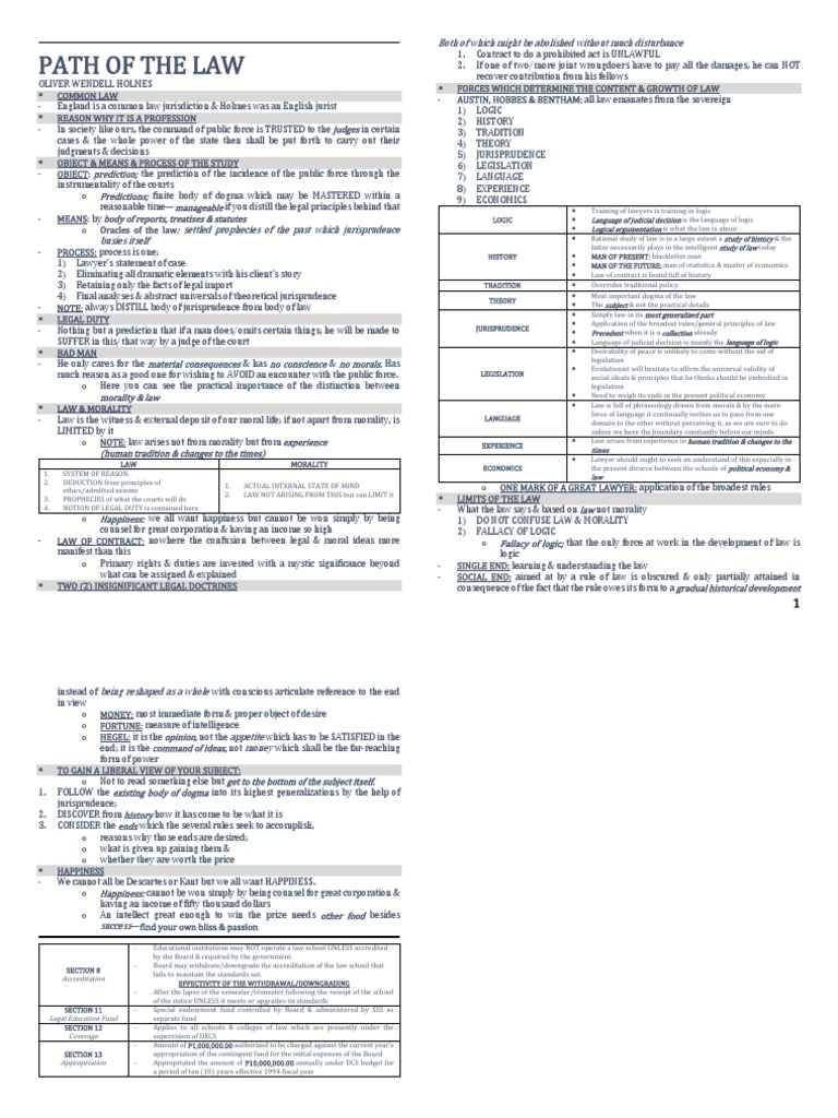 Path of The Law: Language of Judicial Decision Logical Argumentation ...