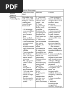 SIKI Nyeri Akut | PDF