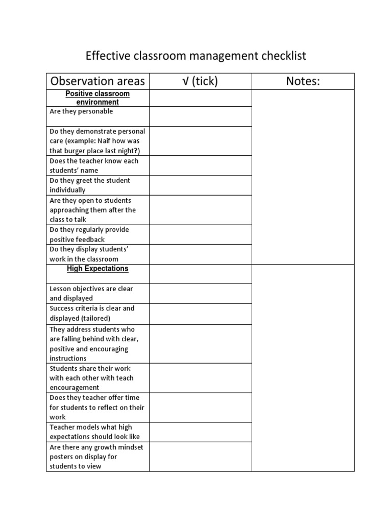 Effective Classroom Management Checklist Observation Areas (Tick) Notes ...