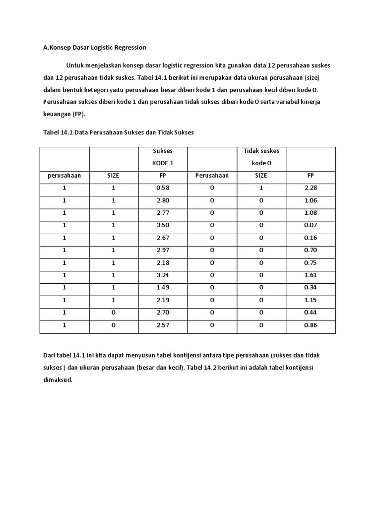 Konsep Dasar Logistic Regression | PDF