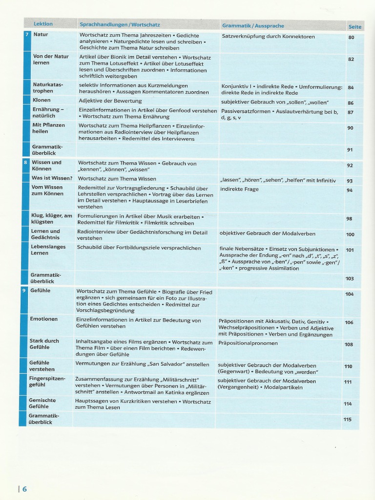 Mittelpunkt B2 Arbeitsbuch Lektionen 7-12 PDF | PDF