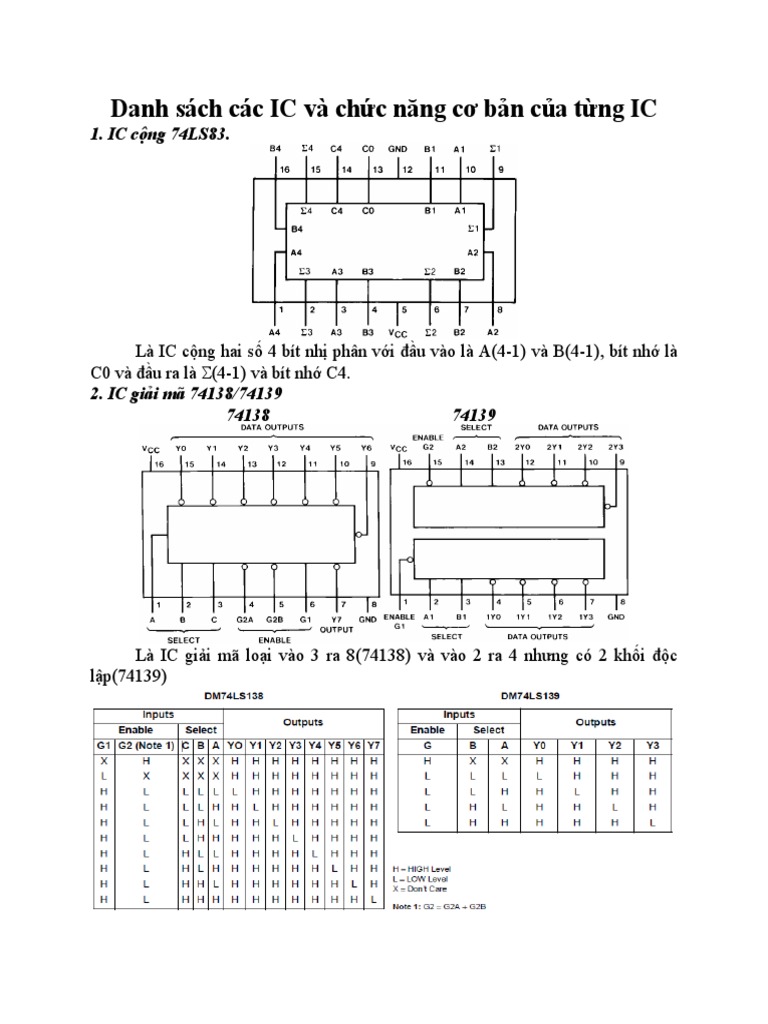 Danh Sách IC Và Sơ Đ CH C Năng Chân IC | PDF