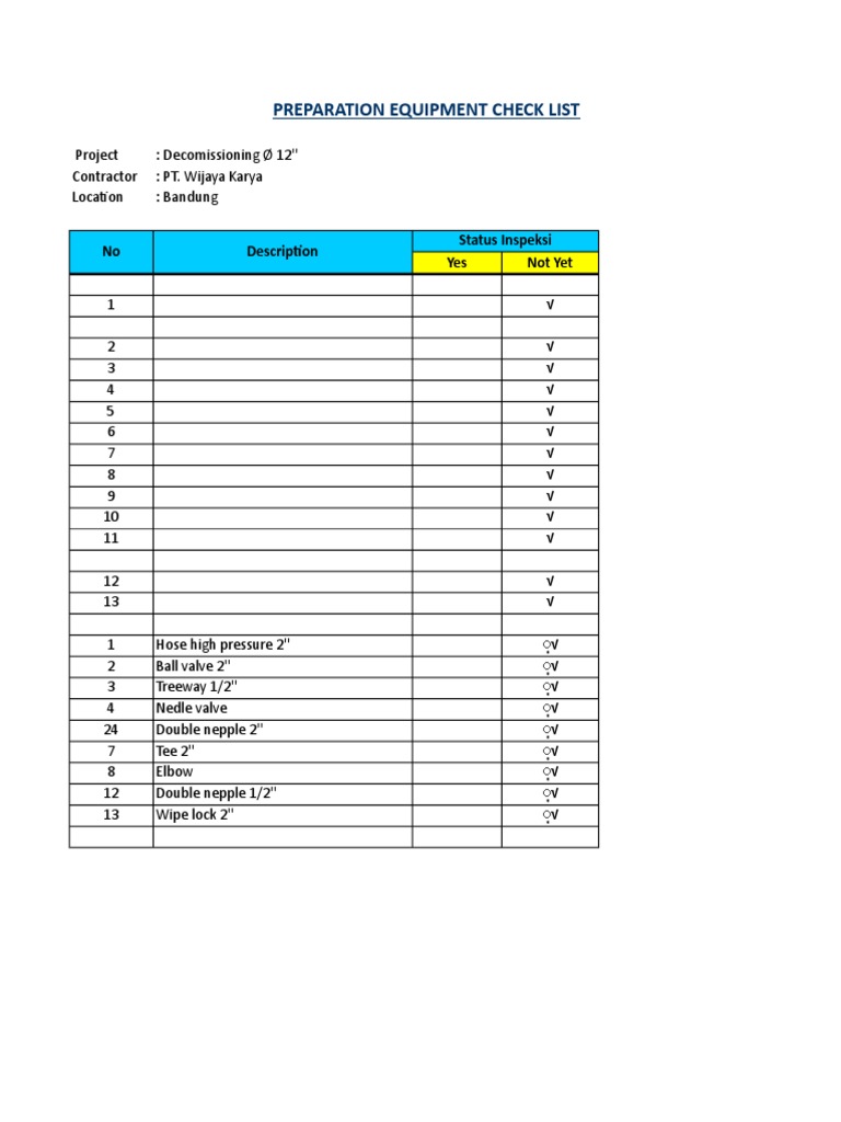 Decommissioning Equipment Checklist | PDF