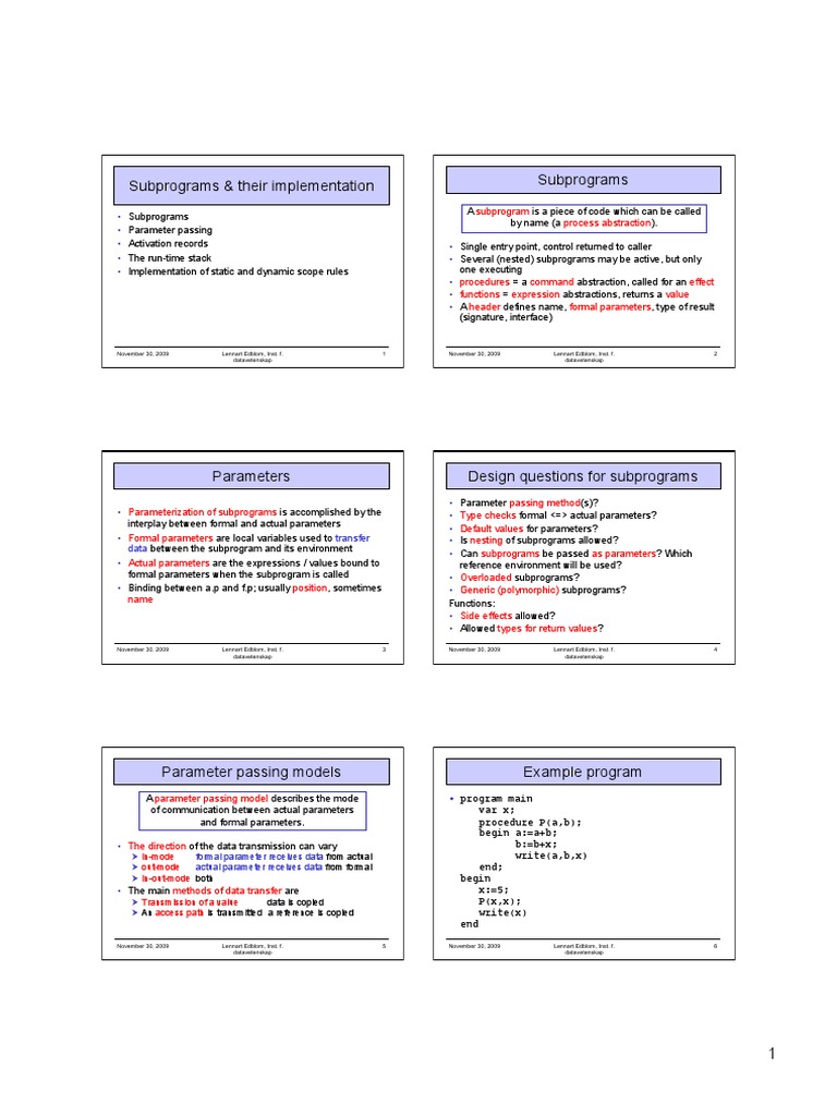 Subprograms & Their Implementation Subprograms: In-Mode Out-Mode In-Out-Mode Transmission of A ...