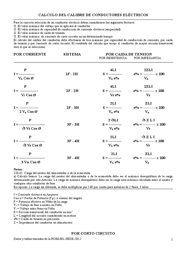 Tablas para Cálculo de Calibre de Conductor | PDF | voltaje | Fusible (Eléctrico)