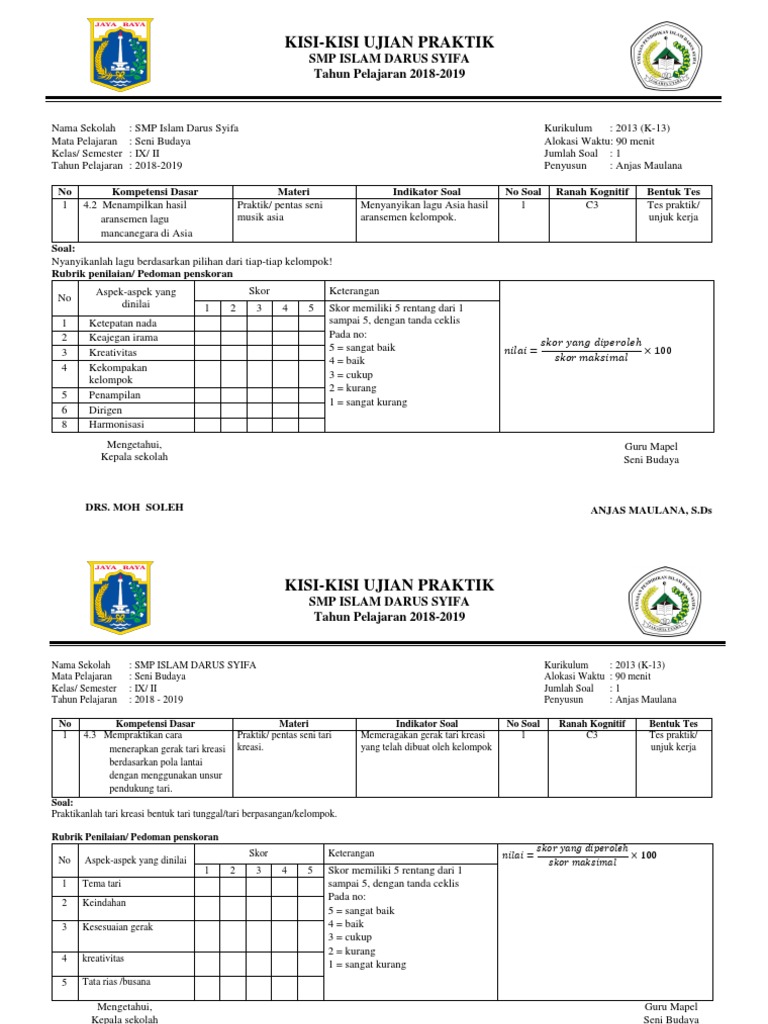 Kisi-Kisi Praktek SBK Kelas 9 | PDF