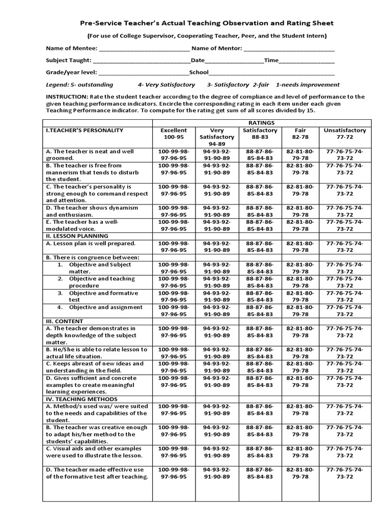 Pre-Service Teacher's Actual Teaching Observation and Rating Sheet ...