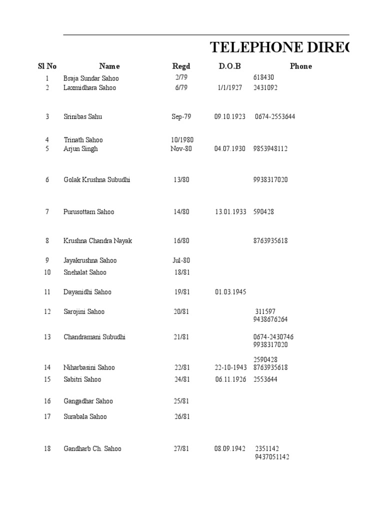 Bhubaneswar Telephone Directory PDF | PDF