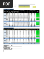 Genie 25S 35S Inspection Checklist | PDF