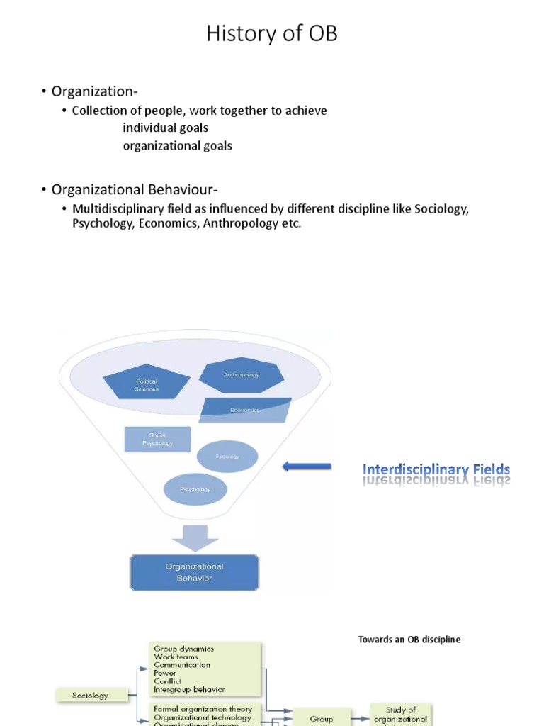 History of OB | PDF | Organizational Behavior | Psychology