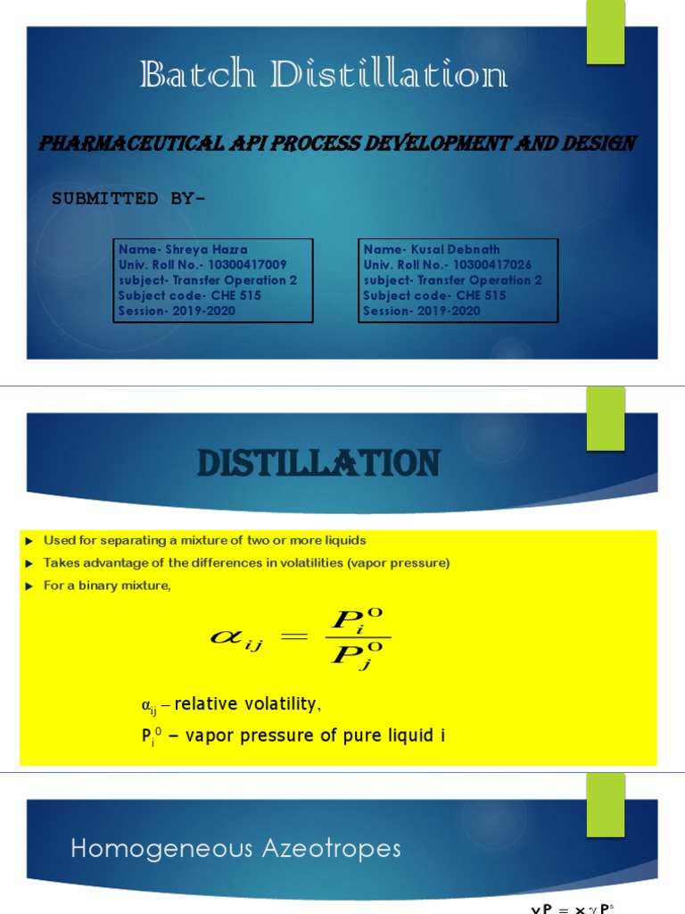 Batch Distillation: Pharmaceutical Api Process Development and Design ...