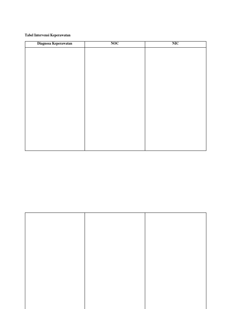Format Tabel Intervensi Keperawatan | PDF