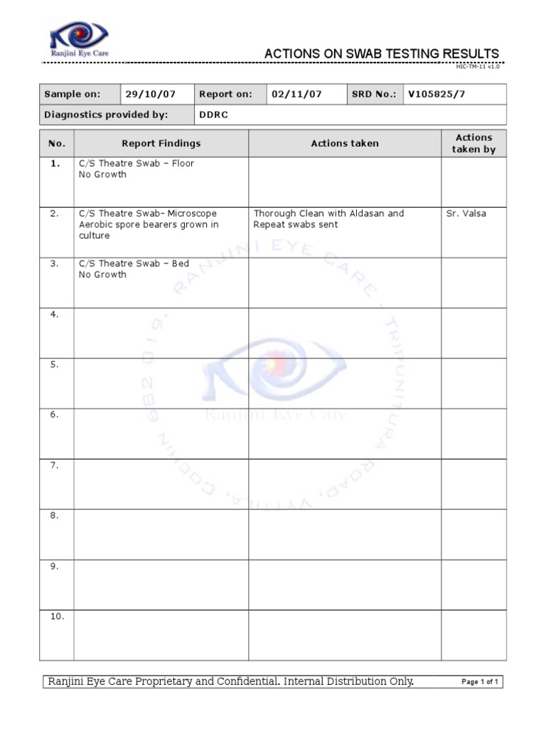 Actions On Swab Testing Results (07-Nov-07) | PDF