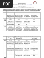 Rubric For Video Presentation | PDF | Rubric (Academic) | Cognition