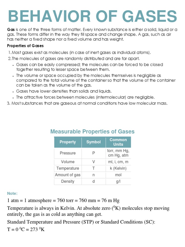 Behavior of Gases: Gas Is One of The Three Forms of Matter. Every Known ...