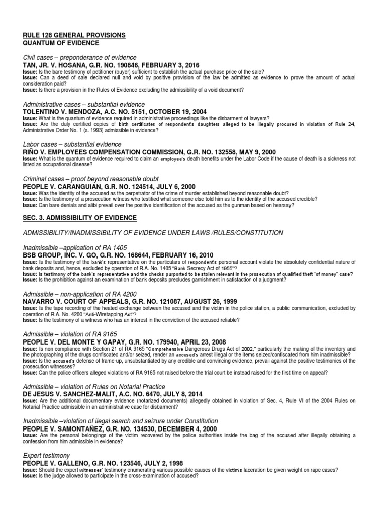 Case List With Issue | PDF | Evidence (Law) | Witness