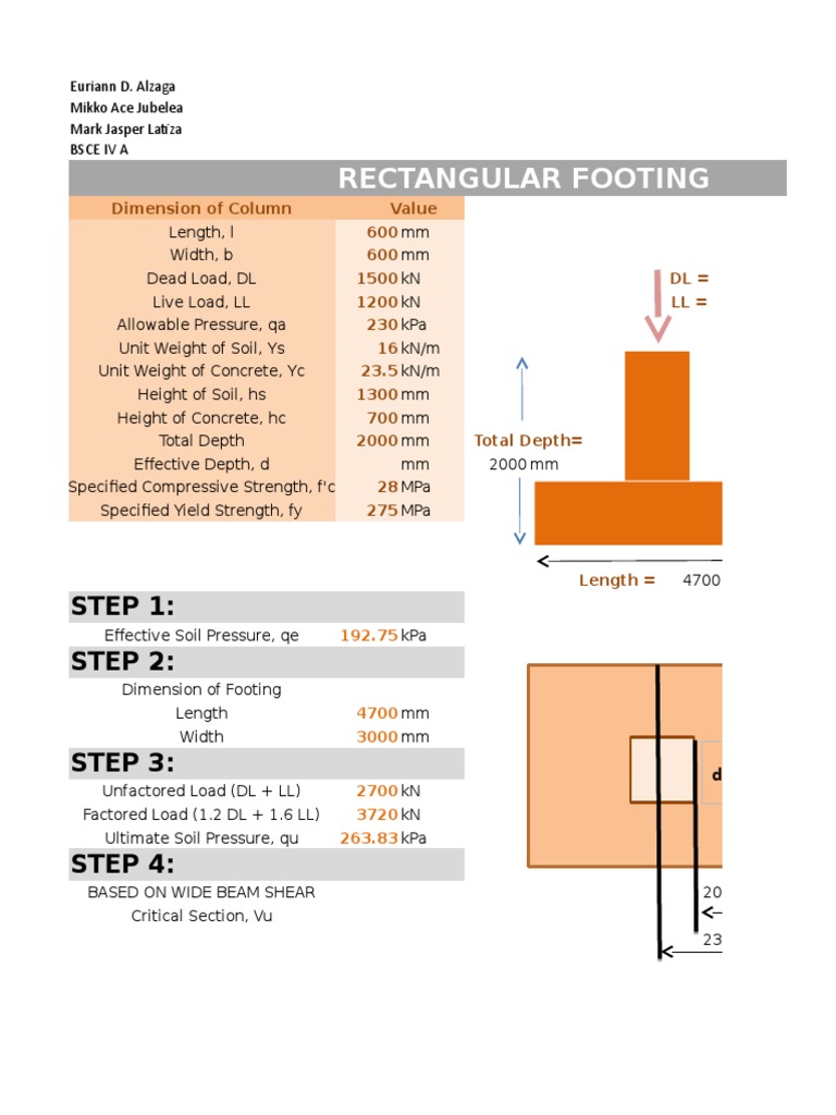 Rectangular Footing: Step 1: Step 2 | PDF