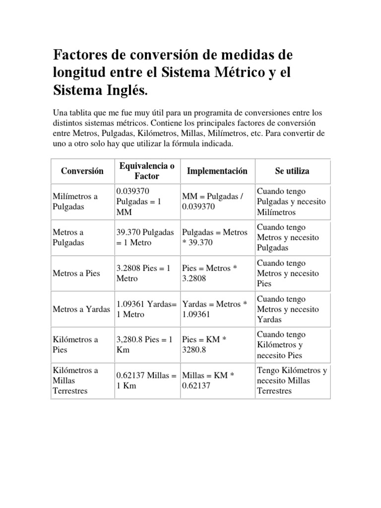 convertir-metros-a-yardas-y-viceversa-pdf-pulgada-pie-unidad