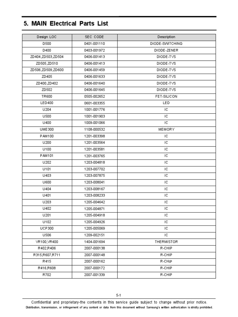 Electrical Part List PDF | PDF