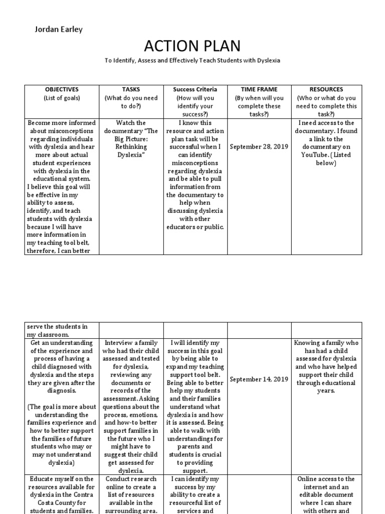 Action Plan 1 | PDF | Dyslexia | Homeschooling