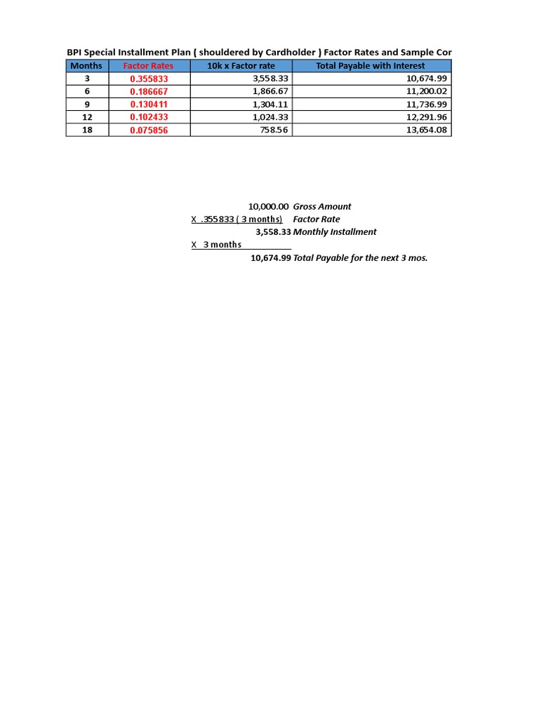 BPI SIP Regular Rates and Sample Computation | PDF | Finance & Money ...