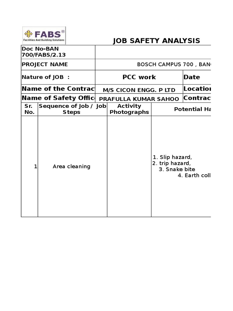 Job Safety Analysis for PCC Work | PDF | Personal Protective Equipment ...
