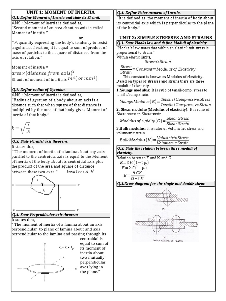 Som All Theory Question And Answers Shaikh Sir Notes Download Free