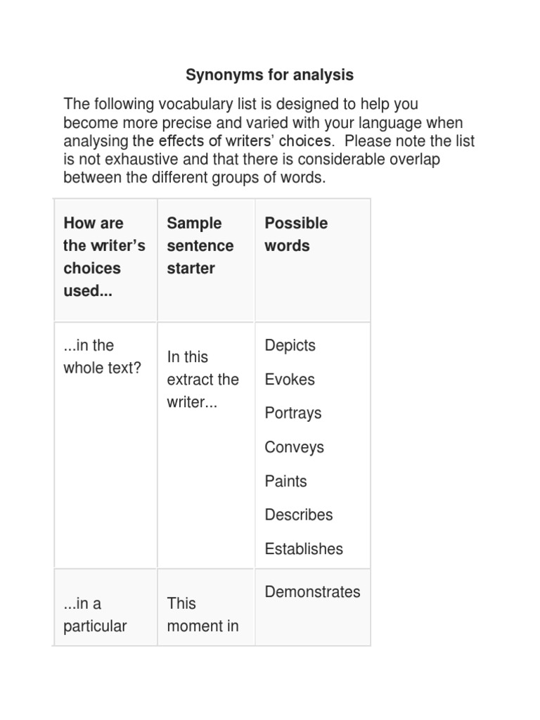 Synonyms For Analysis | PDF