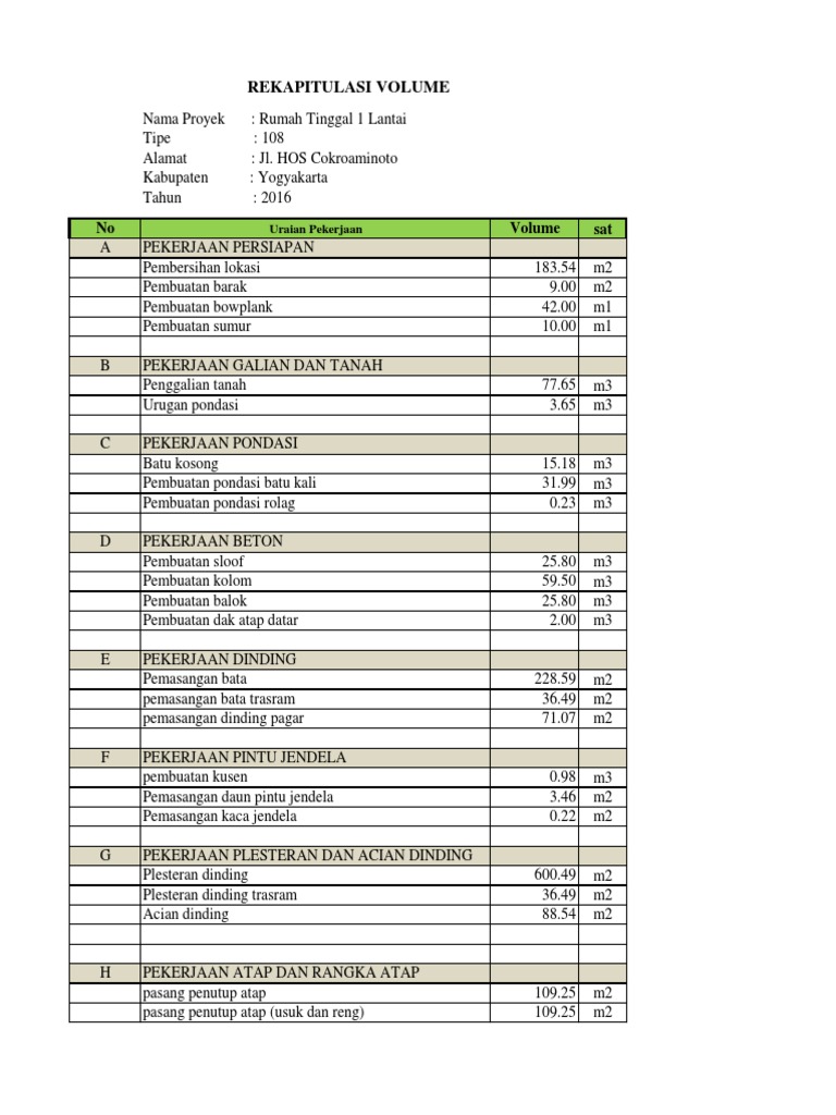 Rekap Volume | PDF | Griya & Taman