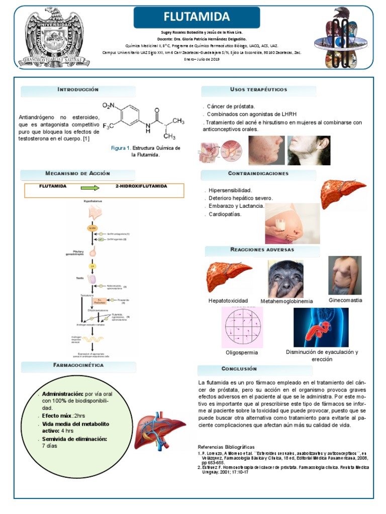 Flutamida | PDF | Ciencias de la Salud | Tratamientos médicos