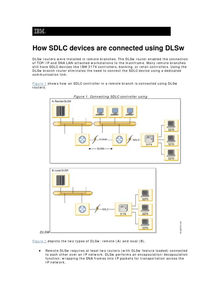 IBM - SDLC Using DLSW | PDF | Internet Protocol Suite | Router (Computing)