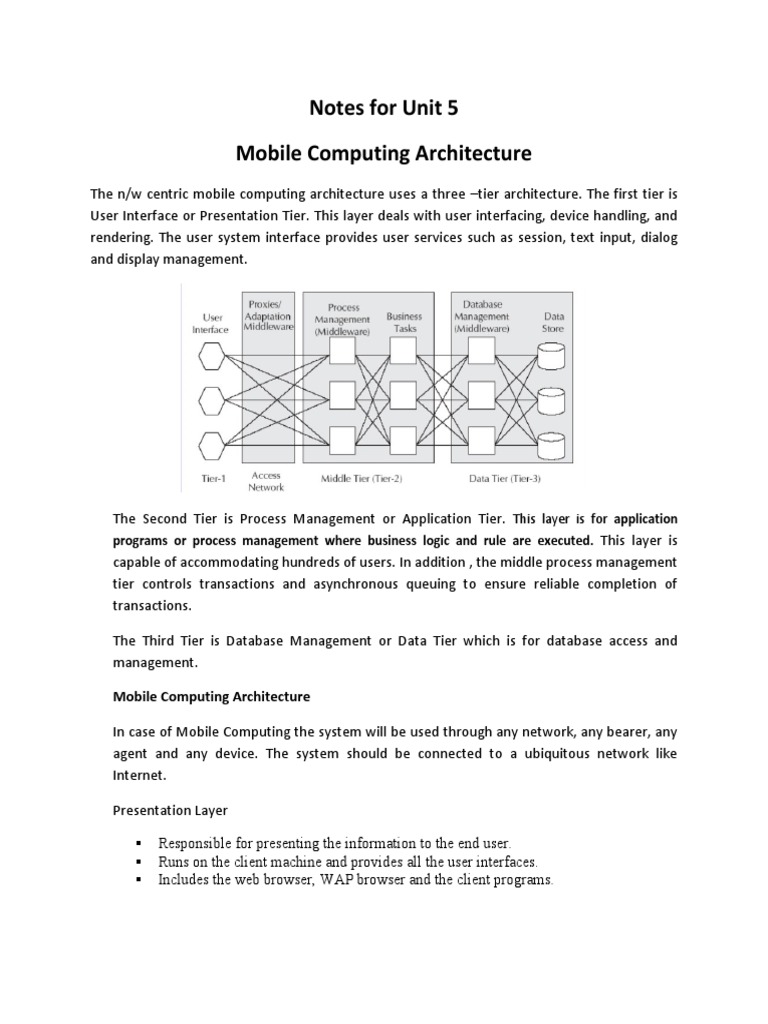 Notes For Unit 5 Mobile Computing Architecture | PDF | Android ...