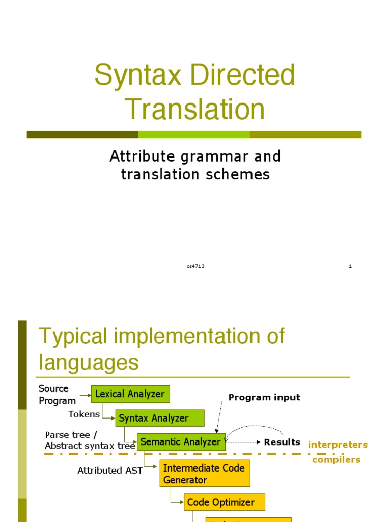 Syntax Directed Translation | PDF | Parsing | Compiler