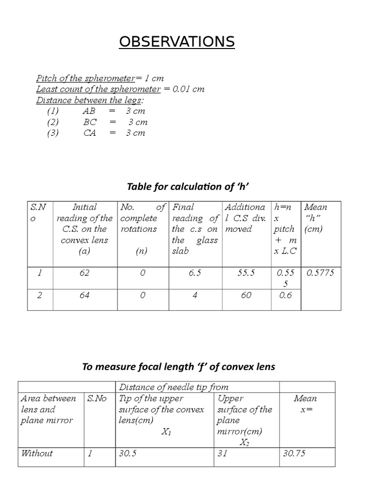 Spherometer Experiment Observations | PDF | Science & Mathematics