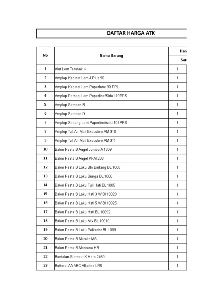 Daftar Harga Atk | PDF | Alam