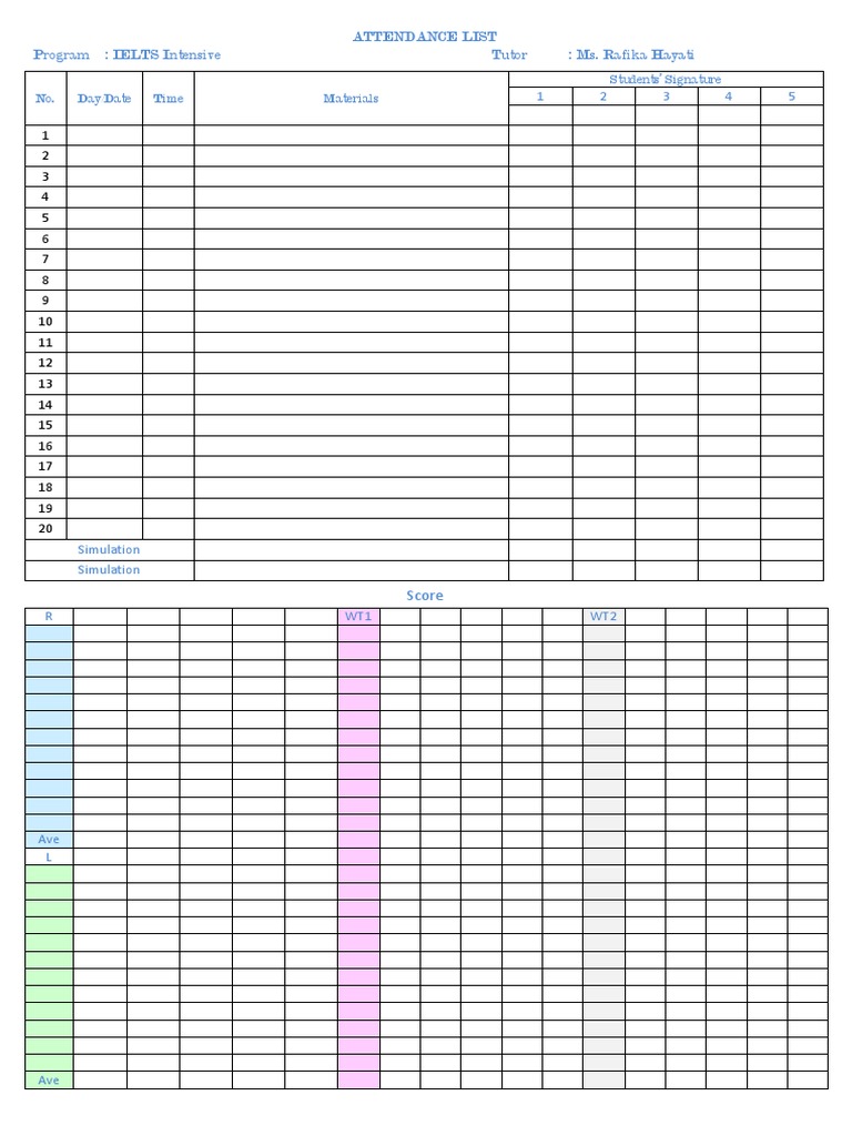 Attendance List Program: IELTS Intensive Tutor: Ms. Rafika Hayati | PDF