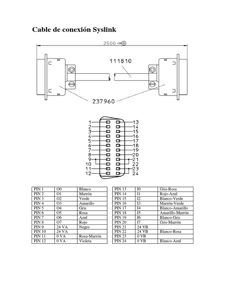 Cable de Conexion Syslink PDF | PDF