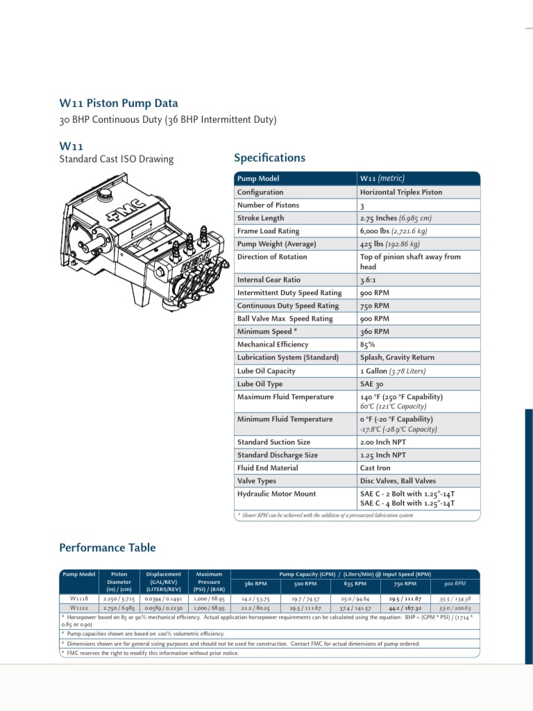 Bean Pump W11-Data Sheet | PDF | Horsepower | Pump